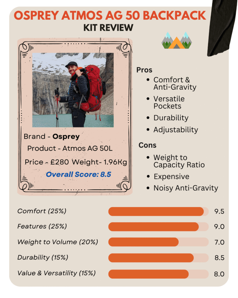 Osprey Atmos AG 50: The Best Trekking Backpack - Backpacker's Mentality