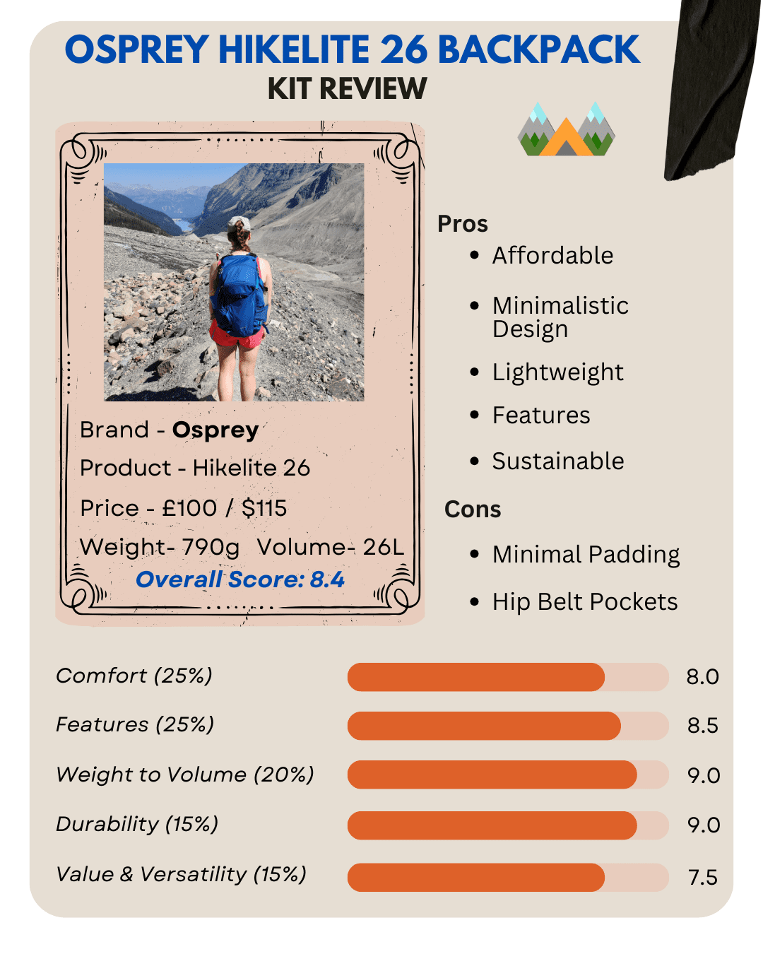 The Osprey Hikelite 26 Backpack: A Hiker's Best Friend - Backpacker's Mentality