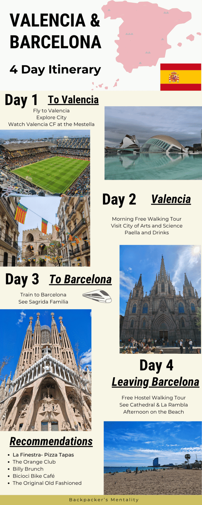 The Ultimate Guide To Valencia And Barcelona - Backpacker's Mentality