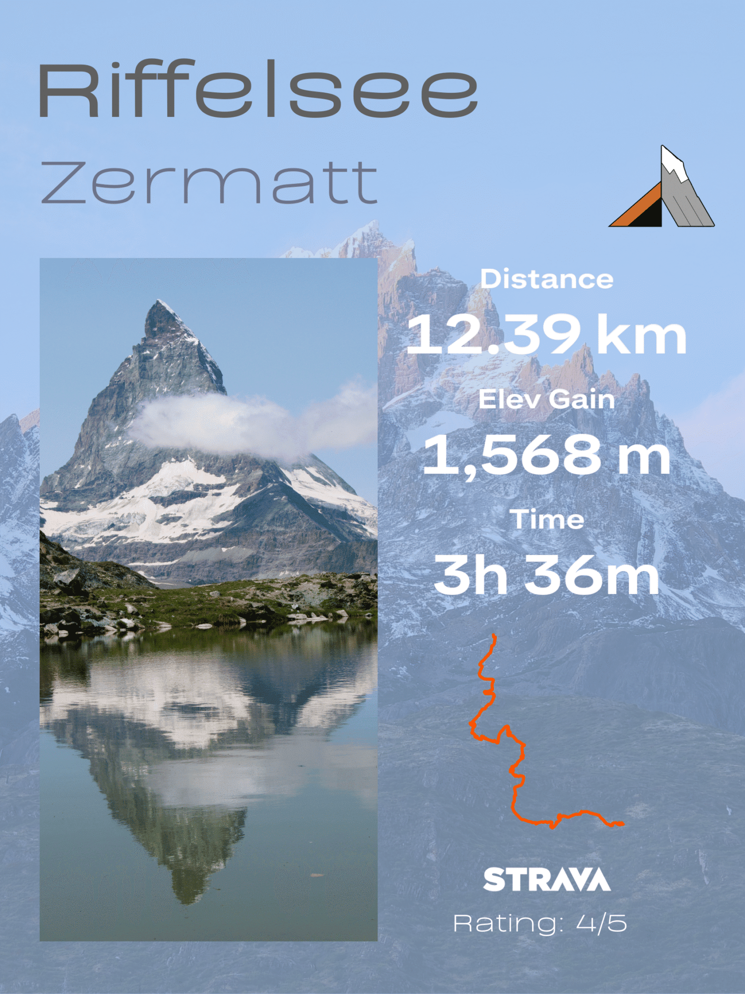 What Are the Best Zermatt Hikes Near the Matterhorn? - Backpacker's ...
